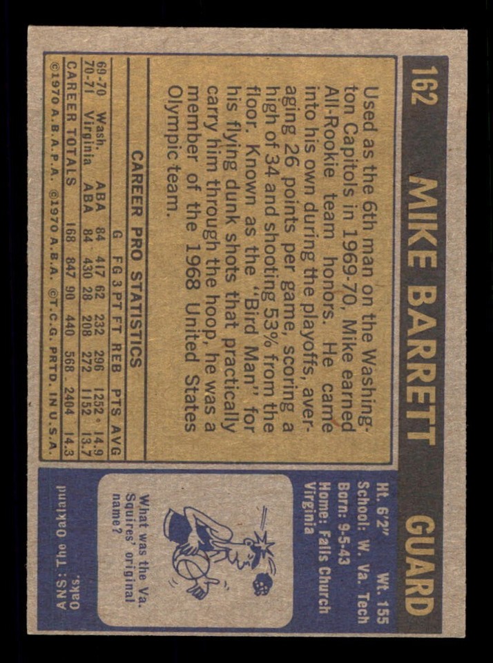 1971 Topps Basketball #162 Mike Barrett EX/MT *e2 | eBay
