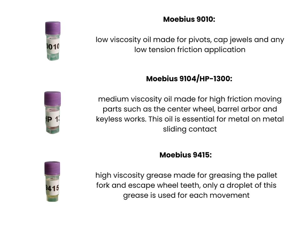 Moebius Watch Oil Kit - Complete Greases and Oils for Watchmaking ...