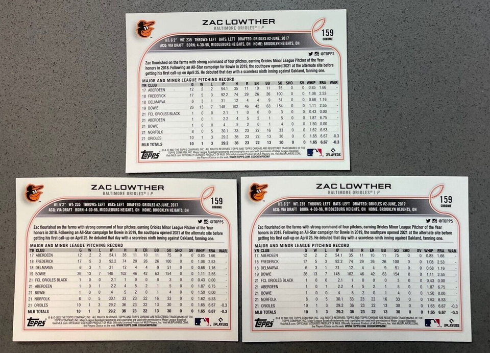 3x Lot 2022 Topps Chrome Baseball MLB #159 Zach Lowther Base Rookie ...