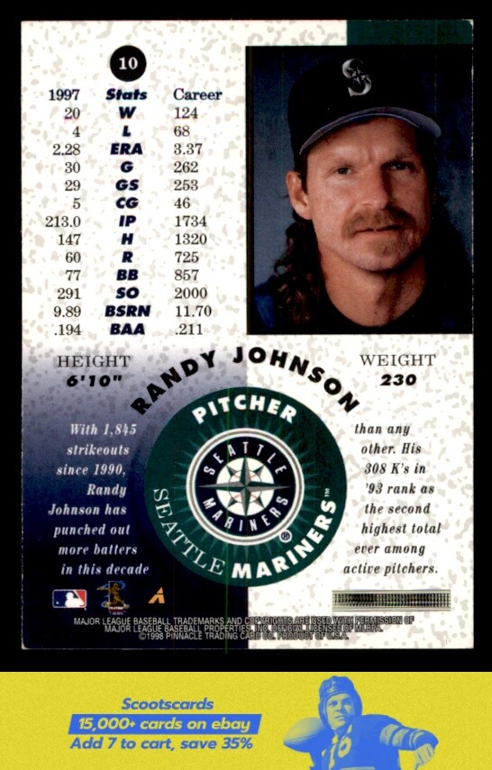 1998 Pinnacle Mint Collection Randy Johnson #10 Seattle Mariners | eBay