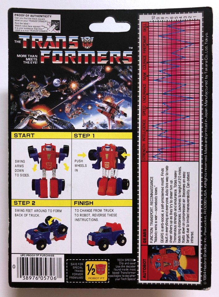 TRANSFORMERS G1 GEARS MOSC US SELLER RARE! AUTOBOT MINI BOT CAR TOY ...