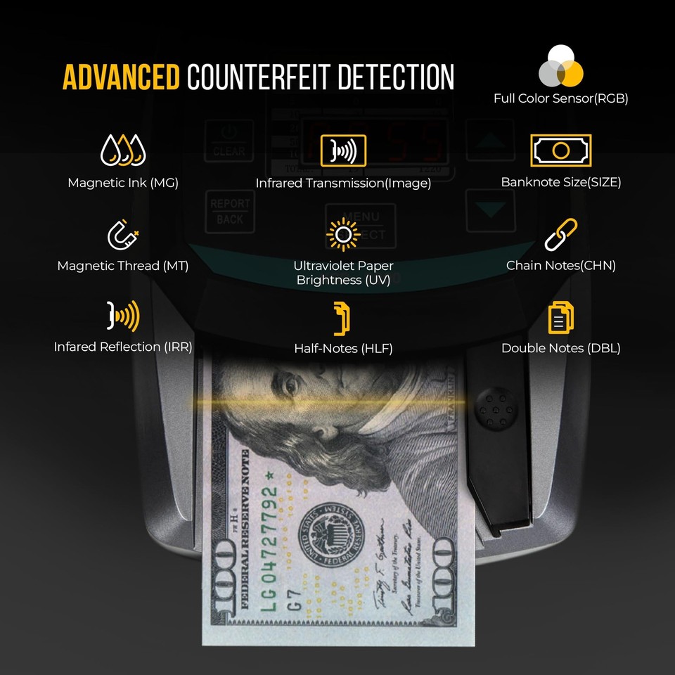 KOLIBRI KCD-2000 Advanced Counterfeit Bill Detector | All-Orientation ...
