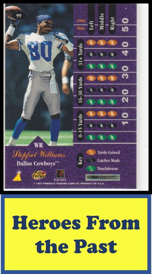 1997 Zenith Artist's Proofs #99 Stepfret Williams Rookie RC 061-B | eBay