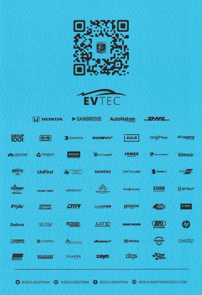 2023 Devlin DeFrancesco signed EVTEC "2nd Version" Honda Indy Car Hero Card | eBay