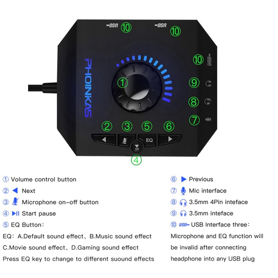 Multi-port Computer USB Sound Card 7.1 Channel Audio Converter Audio ...