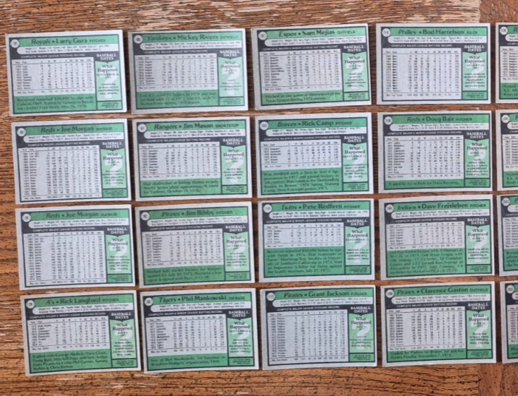 Topps Baseball Sports Trading MLB Card 33 Card Lot Old Vintage 1979 ...