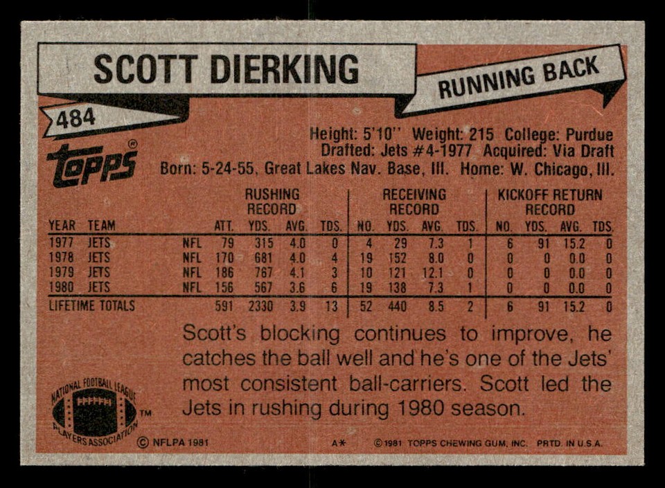 Scott Dierking 1981 Topps Card #484 New York Jets | eBay