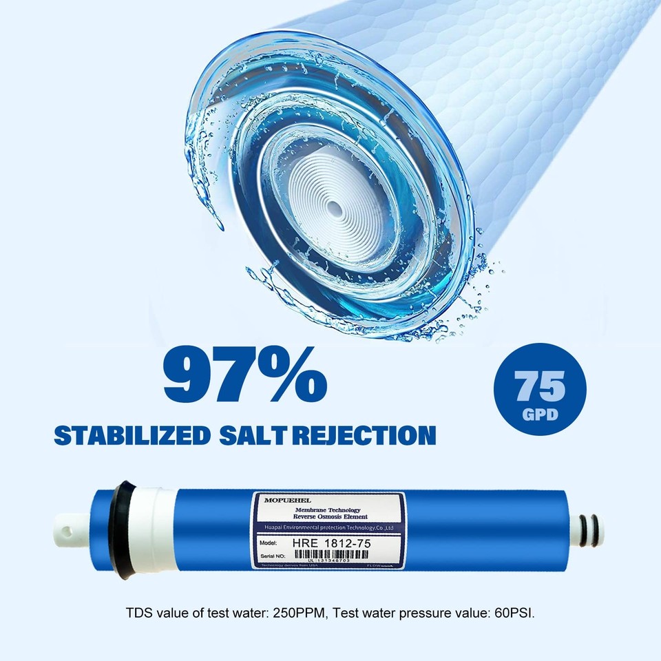 75 GPD RO Membrane Filter Replacement, Reverse Osmosis Membranes, Compatible ... | eBay