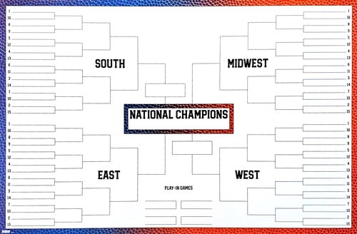 NCAA Basketball 12x8in Metal Sign March Madness Bracket Wall Decor | eBay