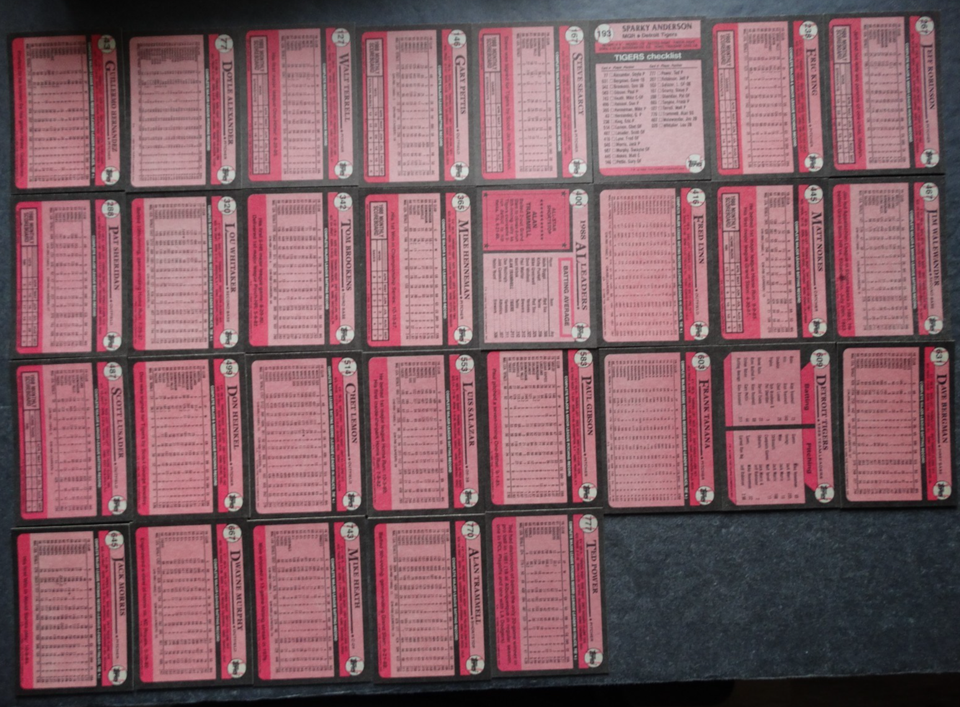 1989 Topps Detroit Tigers Team Set of 29 Baseball Cards | eBay