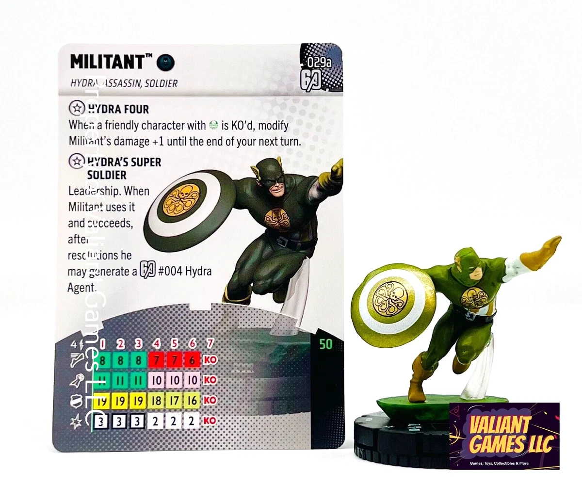 Heroclix Marvel