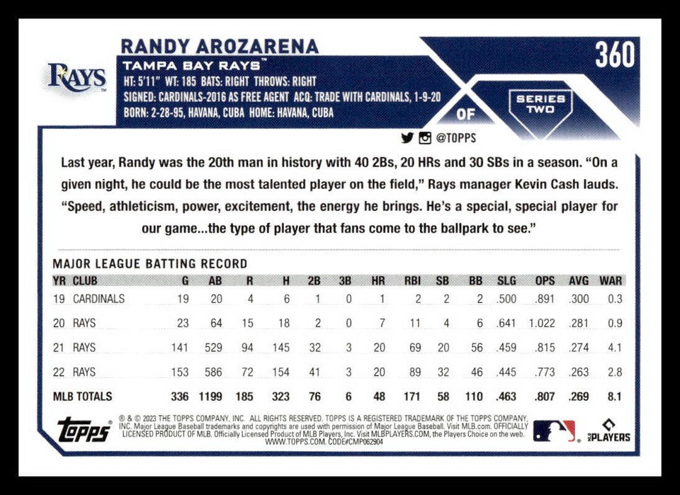 2023 Topps Randy Arozarena Montgomery Club Stamp 360 Tampa Bay Rays | eBay