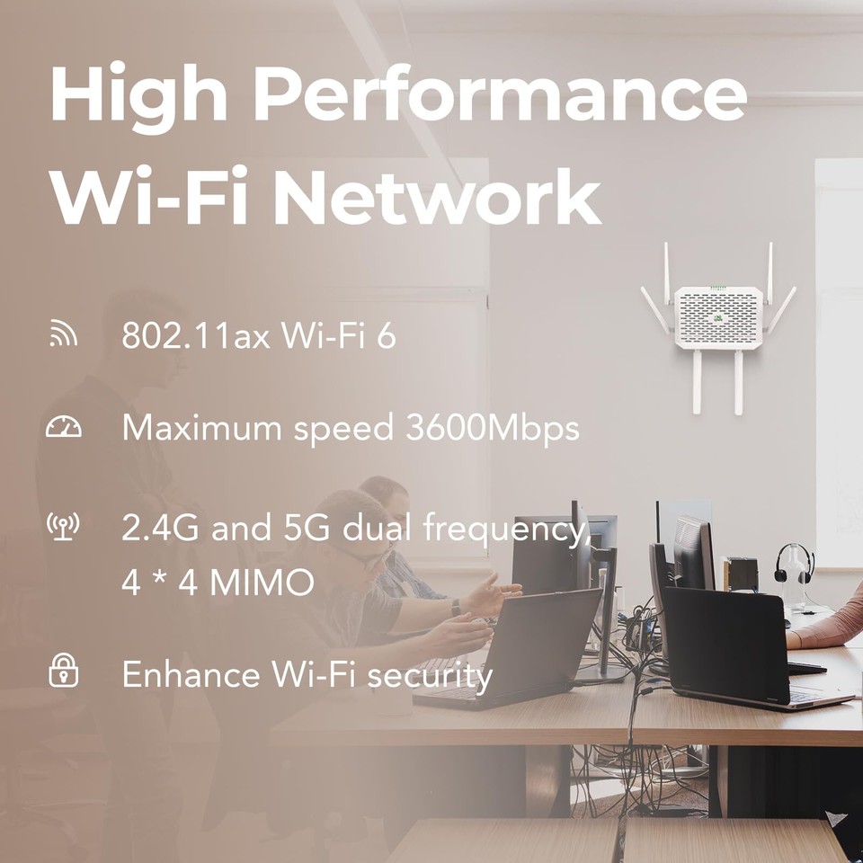 InHand 5G Router FWA AX3600 Cellular Router Wi-Fi 6 Router Hotspot ...