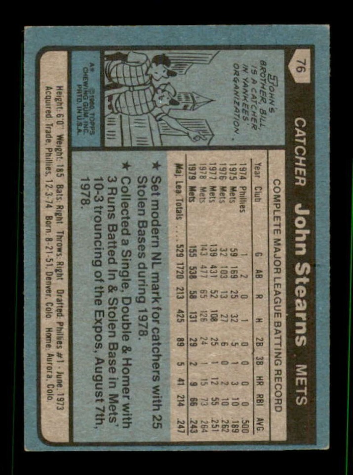 1980 Topps #76 John Stearns AUTOGRAPHED!!! Mets 235689 | eBay