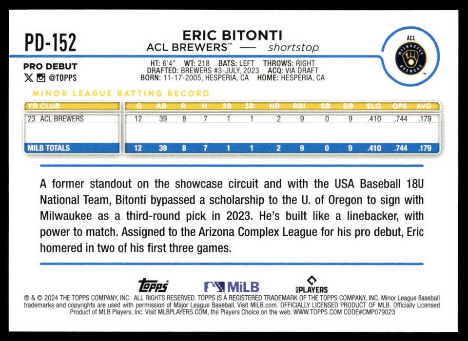 2024 Topps Pro Debut Eric Bitonti #PD-152 ACL Brewers Baseball Card | eBay