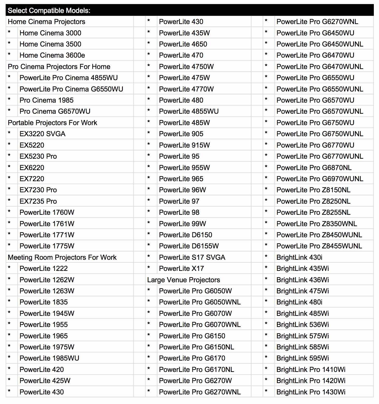 Old model Epson projector wireless LAN unit ELPAP07 White Japan | eBay