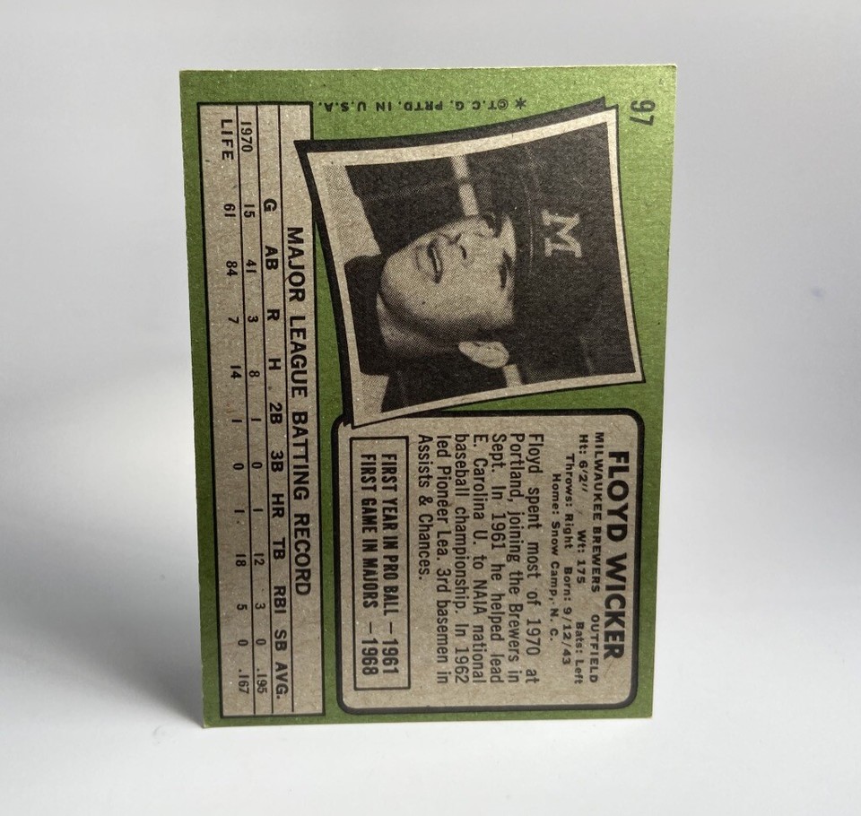 1971 Topps Floyd Wicker #97 Milwaukee Brewers NM | eBay