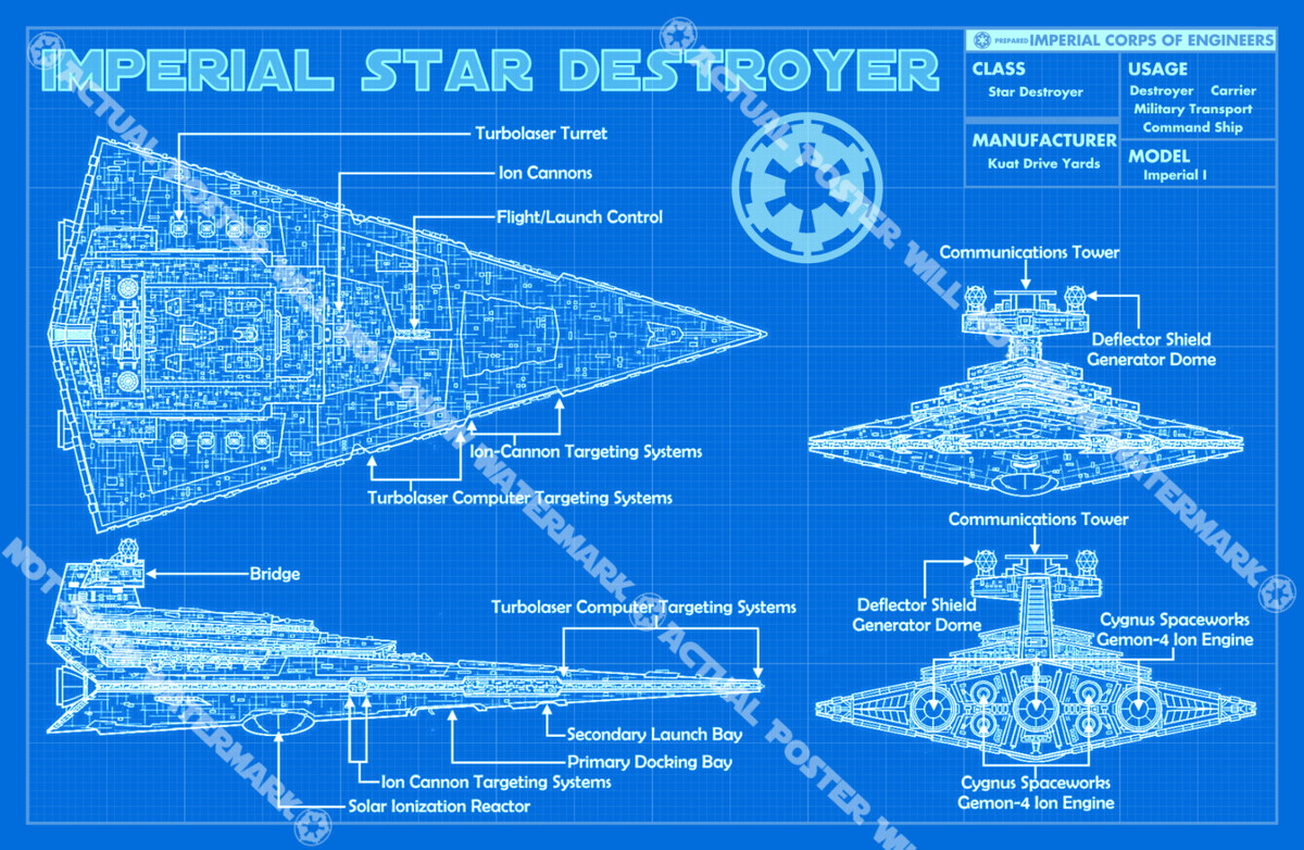 Star Destroyer Blueprints