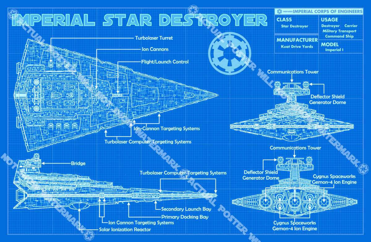 Star Wars Imperial Destroyer Blueprints