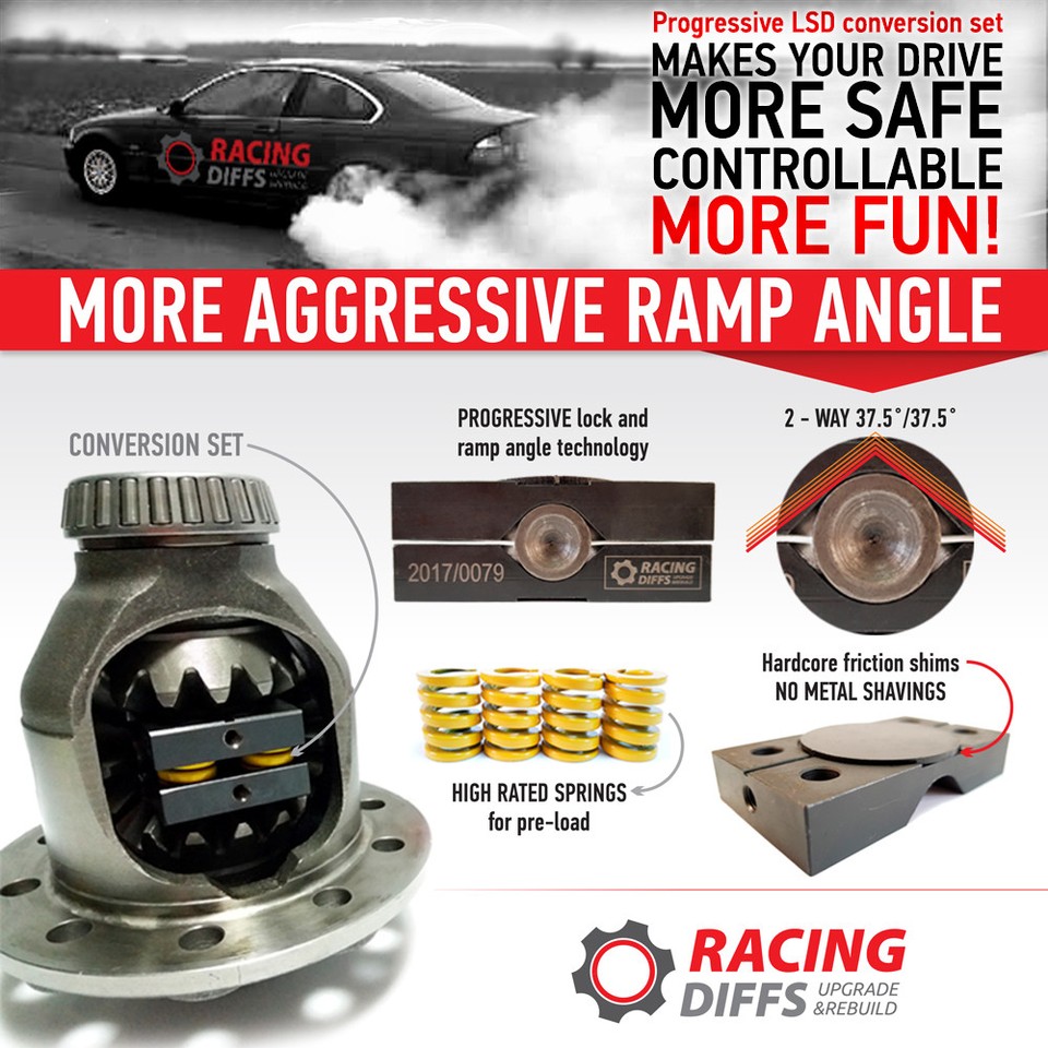 BMW E46 E39 E38 E60 E53 E85 E83 RacingDiffs LSD Conversion Kit Rear ...