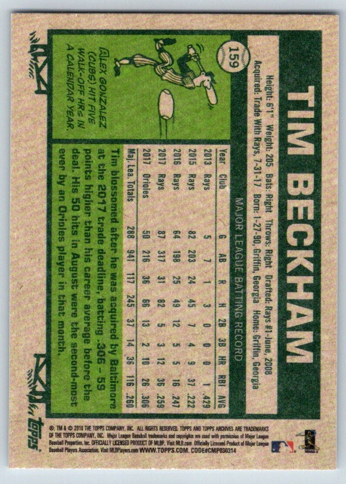 Tim Beckham 2018 Topps Archives #159 | eBay