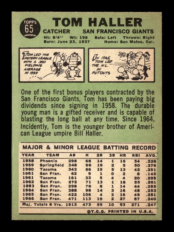 1967 Topps #65 Tom Haller San Francisco Giants EX-MT+ Baseball Card ...
