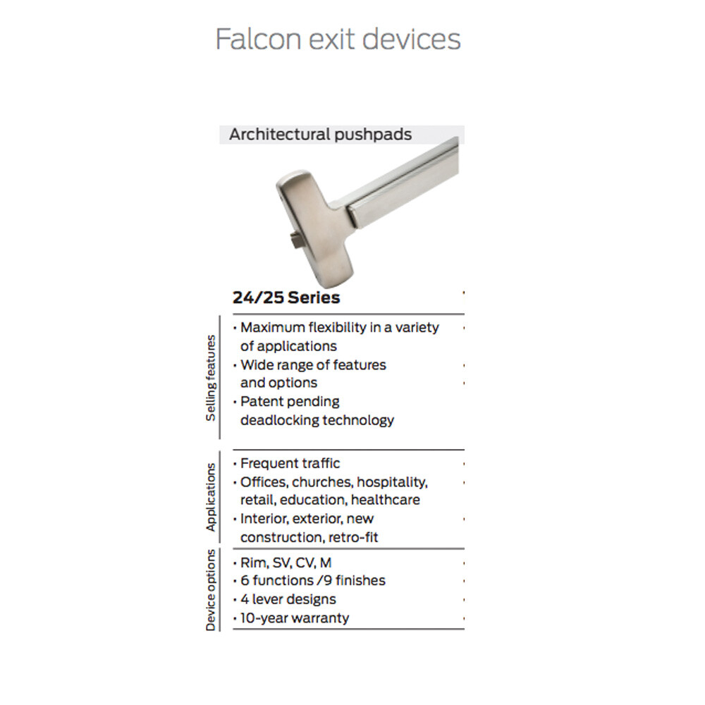 FALCON RX-25-C-EO US32D 36 LHR 4188 2130 DH=8' PB=32D 1.3/4' SS, Satin ...