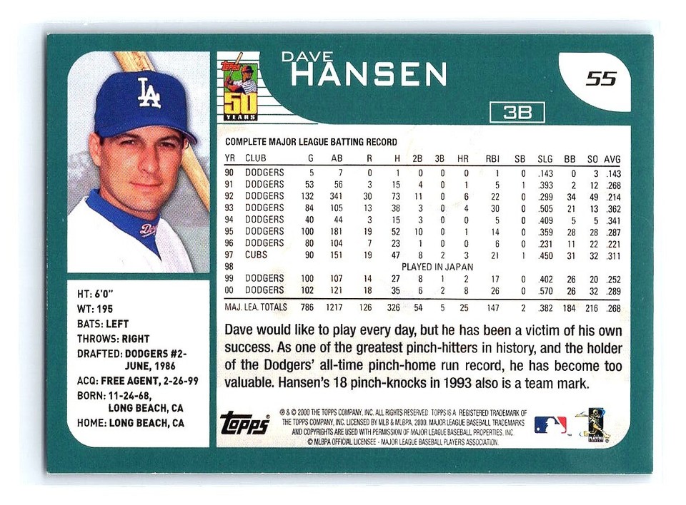 2000 Topps 50 Years Dave Hansen Los Angeles Dodgers #55 | eBay