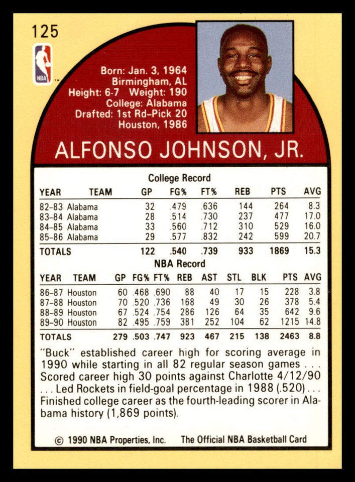1990 Hoops Buck Johnson #125 Houston Rockets | eBay