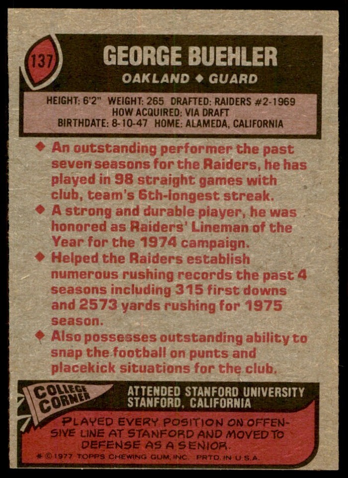 1977 Topps #137 George Buehler | eBay