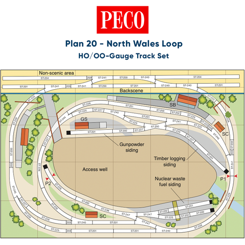 PECO Plan 20: North Wales Loop - Complete HO/OO Gauge Track Pack | eBay