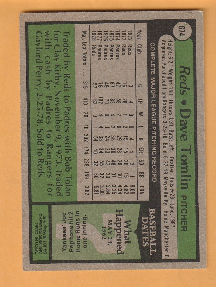 Dave Tomlin Cincinnati Reds AUTO Signed 1979 Topps West Union Ohio 5I ...