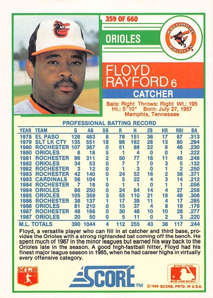 Floyd Rayford 1988 Score 359 Baltimore Orioles Baseball Card | eBay