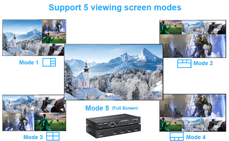 4K HDMI Multi-Viewer 4x1 HDMI Quad Screen Multiviewer 4 in 1 Seamless ...