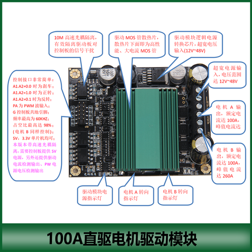 100A DC motor drive Module High Power motor speed Control Dual Channel ...