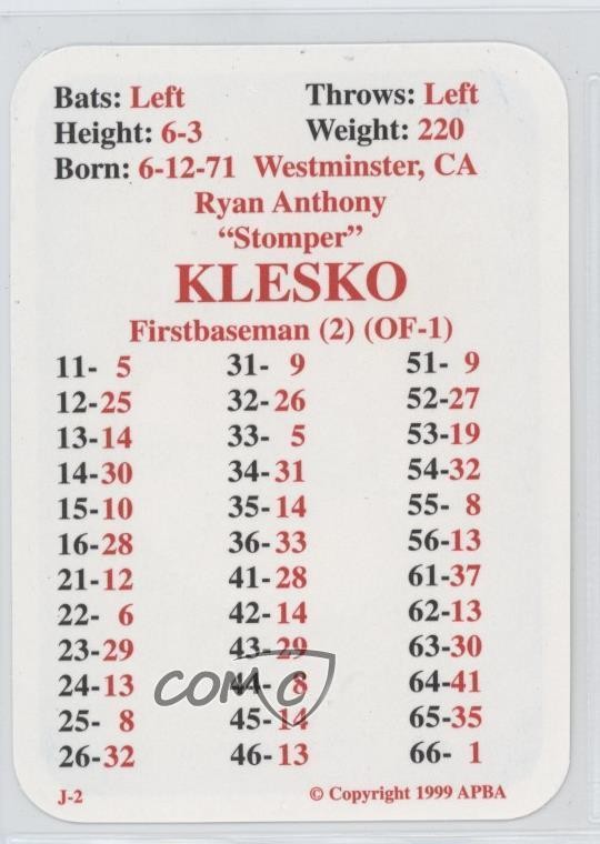 1999 APBA Baseball 1998 Season Ryan Klesko | eBay
