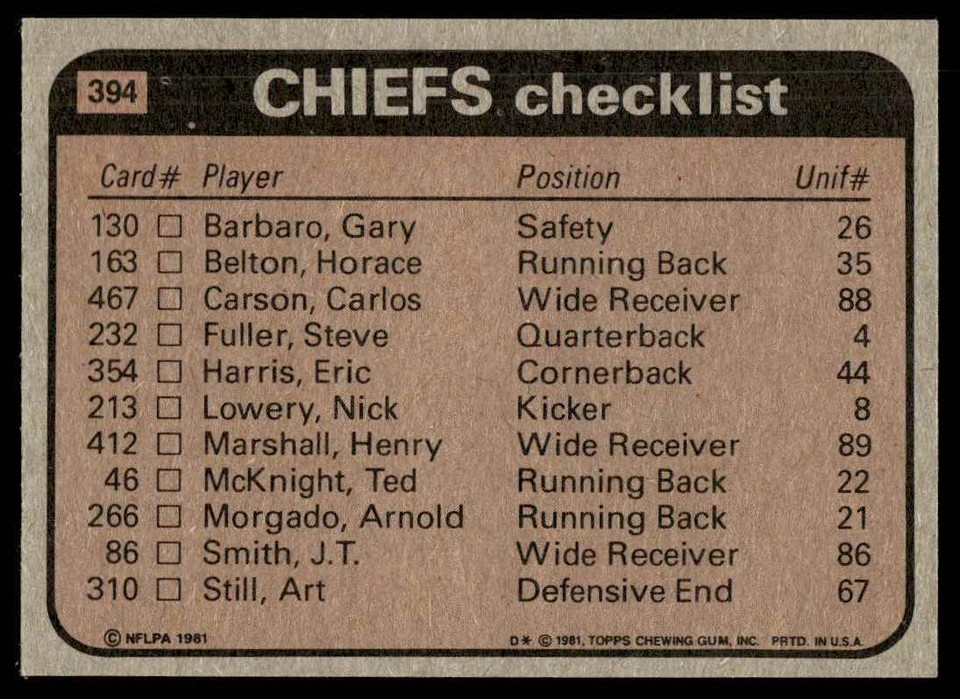 1981 Topps Ted McKnight/Henry Marshall/Gary Barbaro/Art Still Kansas ...