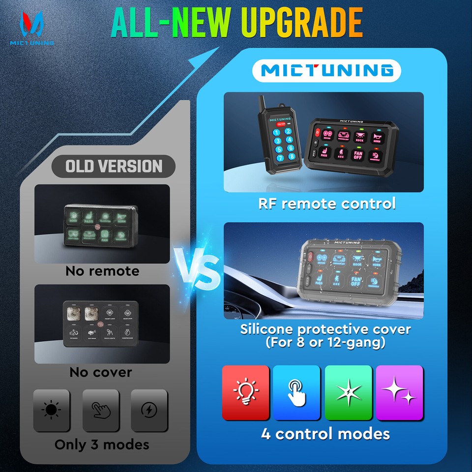 RGB 8 Gang Switch Panel Universal with Wireless Remote On-Off Circuit ...