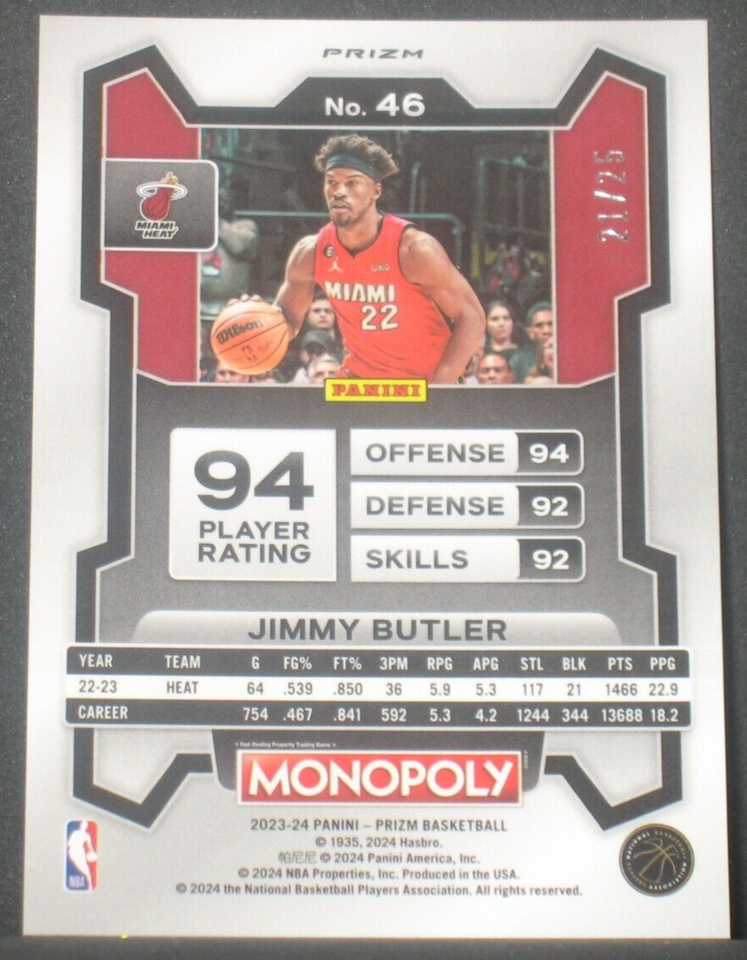 Jimmy Butler 2023-24 Panini Prizm Monopoly Question Mark #46 (21/25 ...