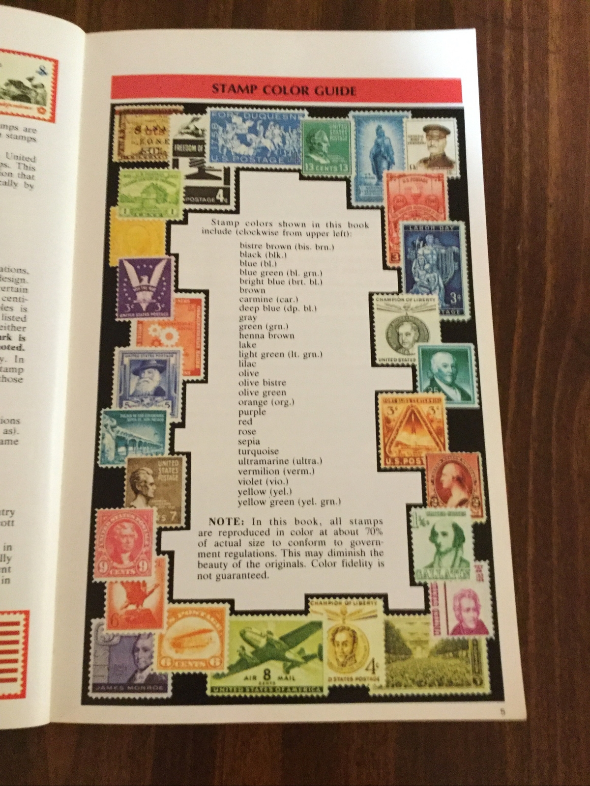 Stamps & Stories 1974 US Postage Stamp Value Book USPS Stamps and ...