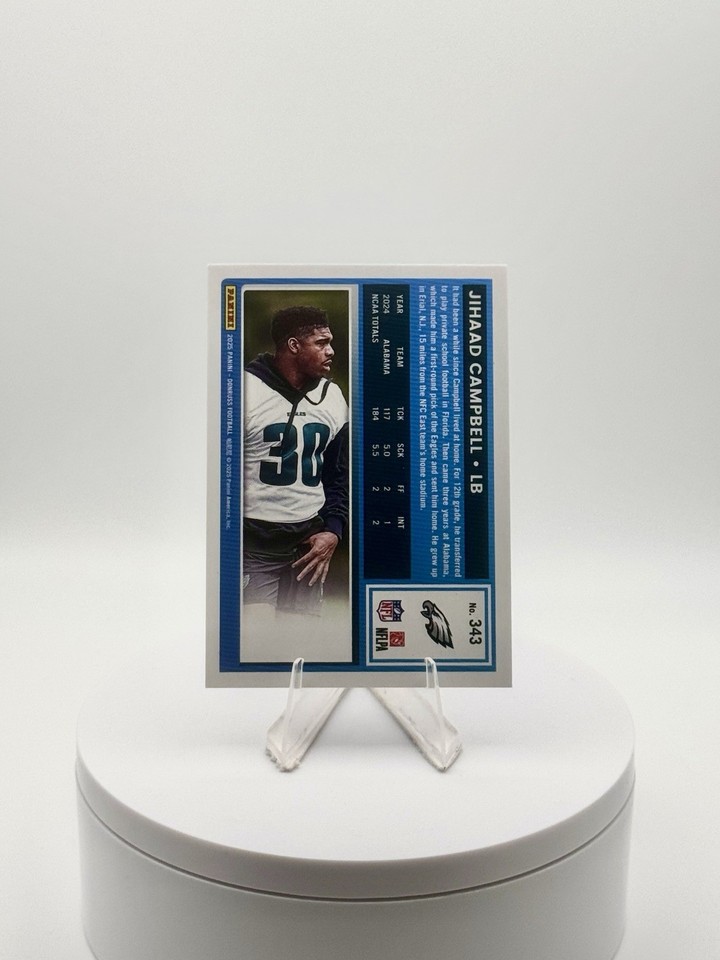 2025 Panini Donruss Rated Rookie Jihaad Campbell #343 Purple Press ...