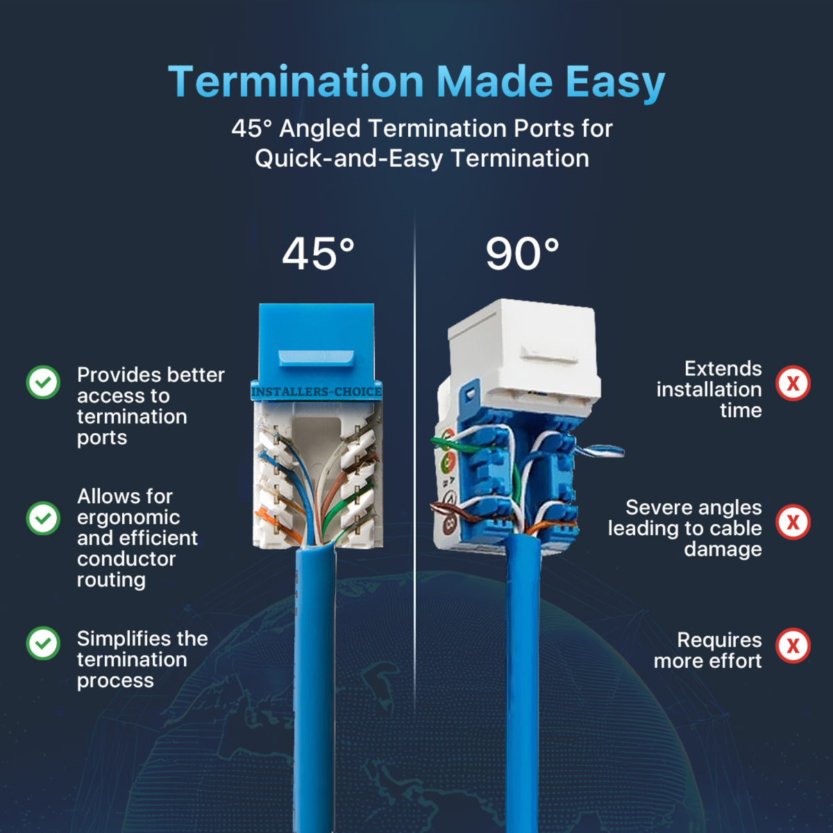 Cat6 Keystone 100-Pack Jacks Blue - 45-Degree Angle Punchdown Ethernet ...