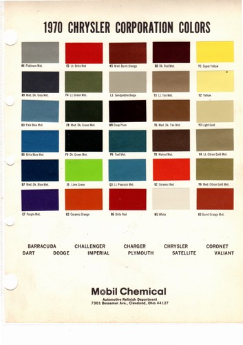1970 PLYMOUTH BARRACUDA GTX DODGE CORONET CHRYSLER NEWPORT 70 PAINT ...
