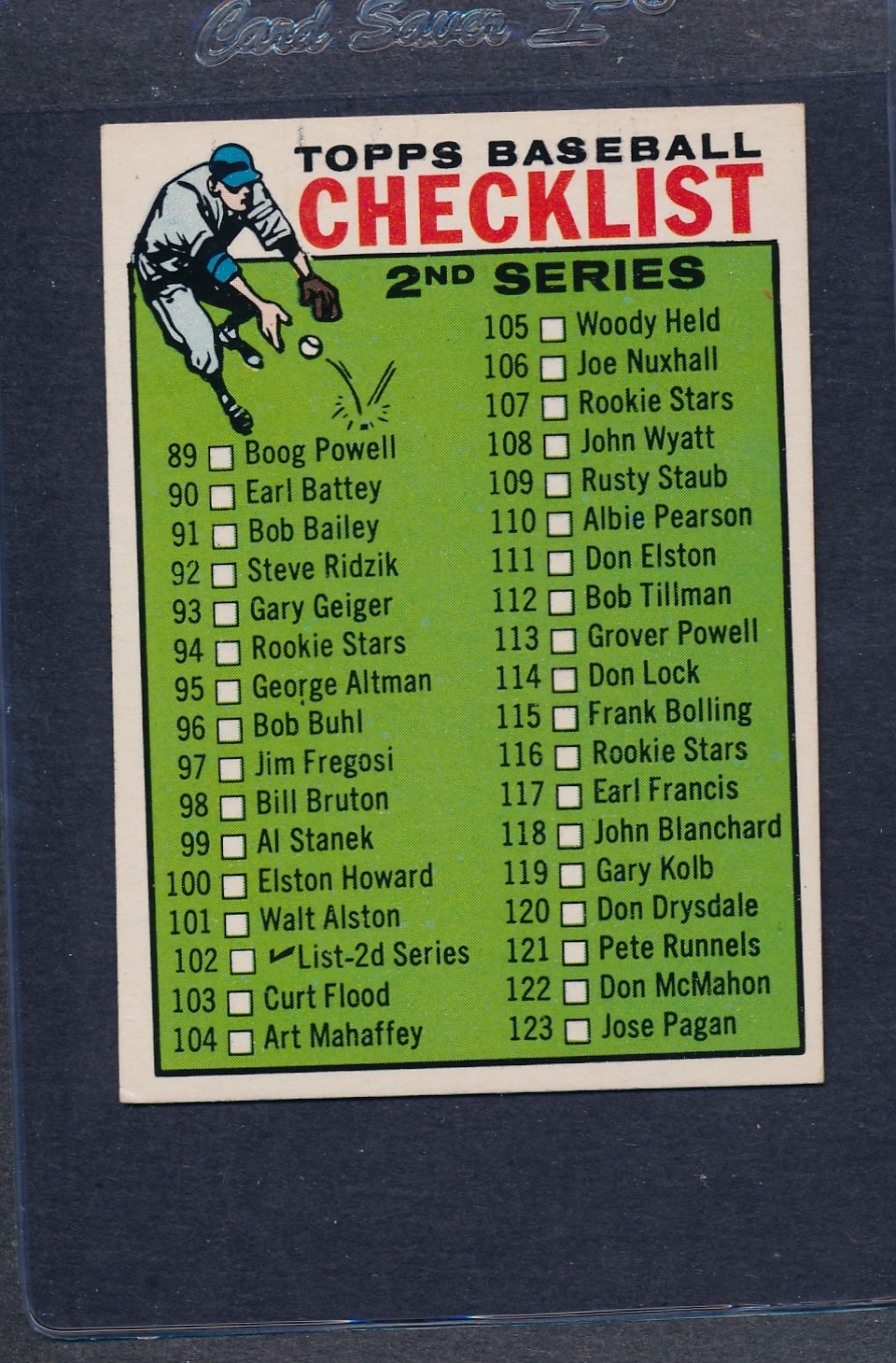 1964 Topps #102 2nd Series Checklist EX *6485 | eBay