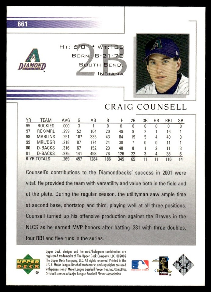 2002 Upper Deck Baseball Craig Counsell Auto Arizona Diamondbacks #661 ...