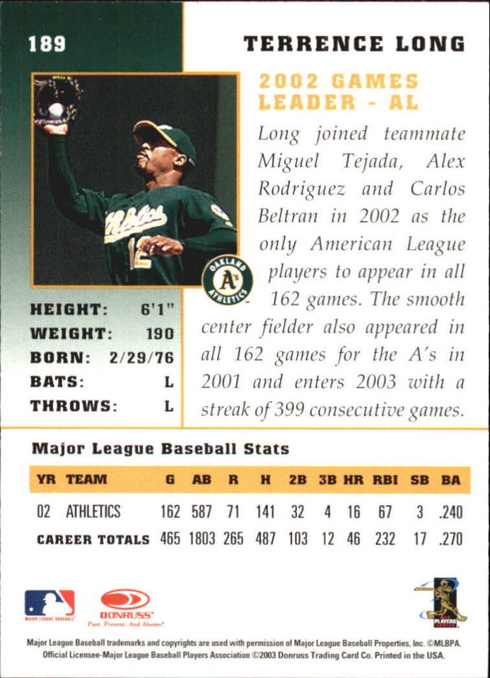 2003 (ATHLETICS) Donruss Champions #189 Terrence Long | eBay