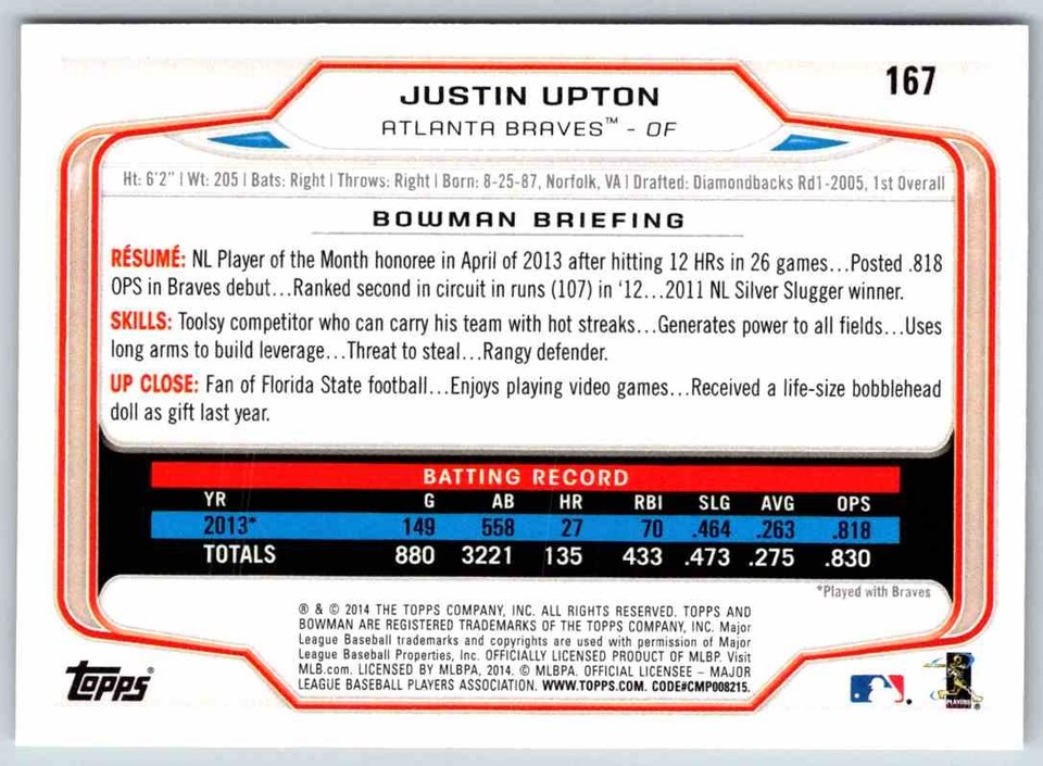 2014 Bowman Justin Upton #167 Baseball Card | eBay