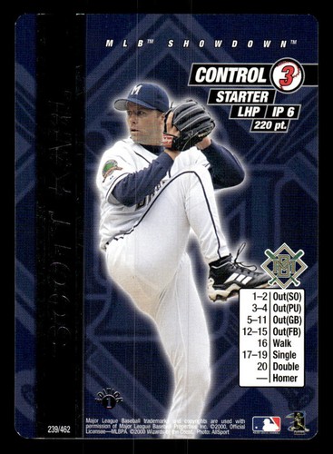 2000 MLB Showdown 1st Edition #239 Scott Karl | eBay