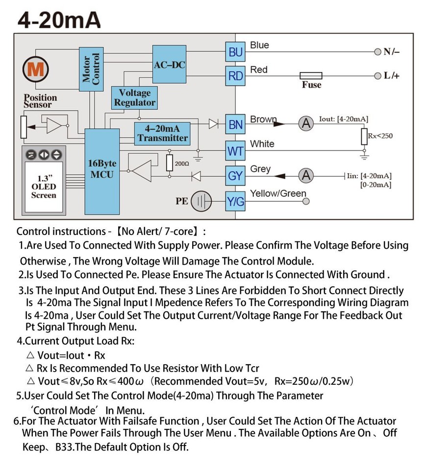 1/2" to 2" 24VAC/DC 4-20ma Proportional Modulating Electrical Control ...