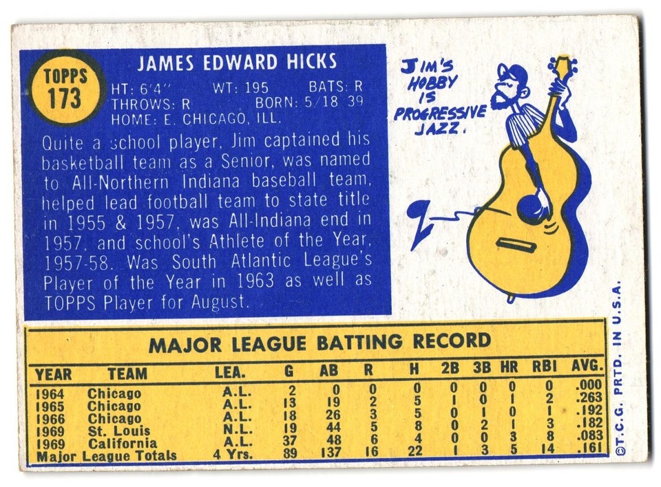 Jim Hicks 1970 Topps MLB Card #173 | eBay
